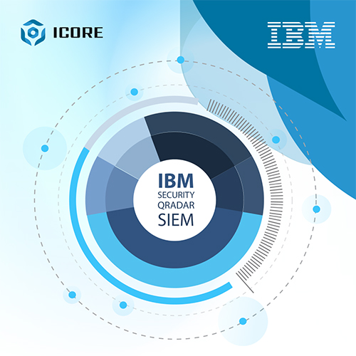 IBM Security QRadar SIEM, CP4S - ICORE